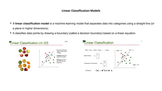 UNIT II SUPERVISED LEARNING - Introduction | PPTX