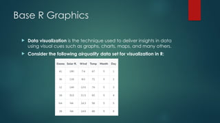 r language ...basic introduction Unit 2.pptx