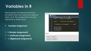r language ...basic introduction Unit 2.pptx