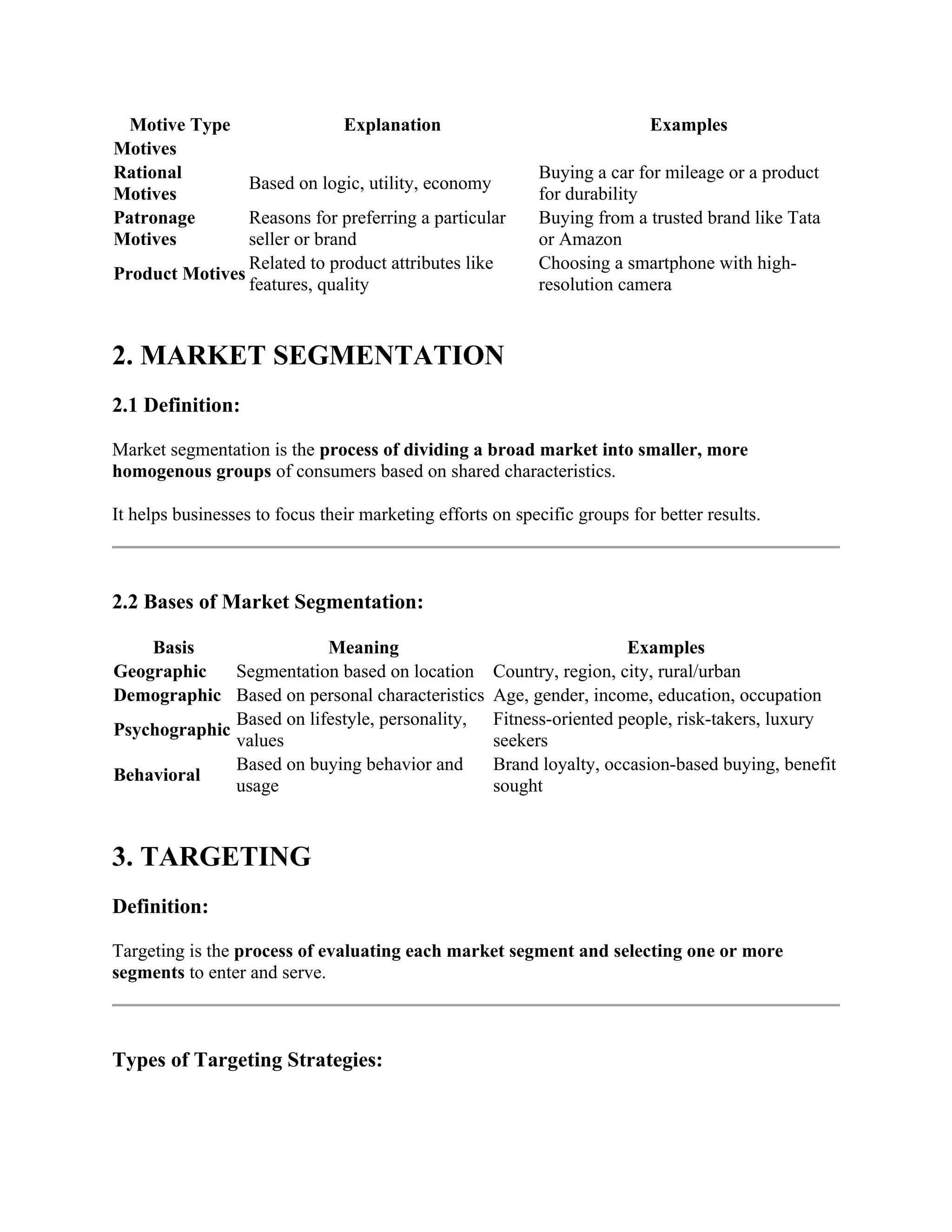 INTRODUCTION TO BUYER BEHAVIOUR AND MARKET SEGMENTATION | DOCX