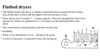 Unit 2- PSYCHROMETRY AND DRYING IN PHT.pptx