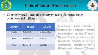 Unit_2_Linear_Measurements_in_surveying.pptx