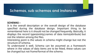 UNIT 2 Database Design and Languages Schemas, sub schemas and instances ...
