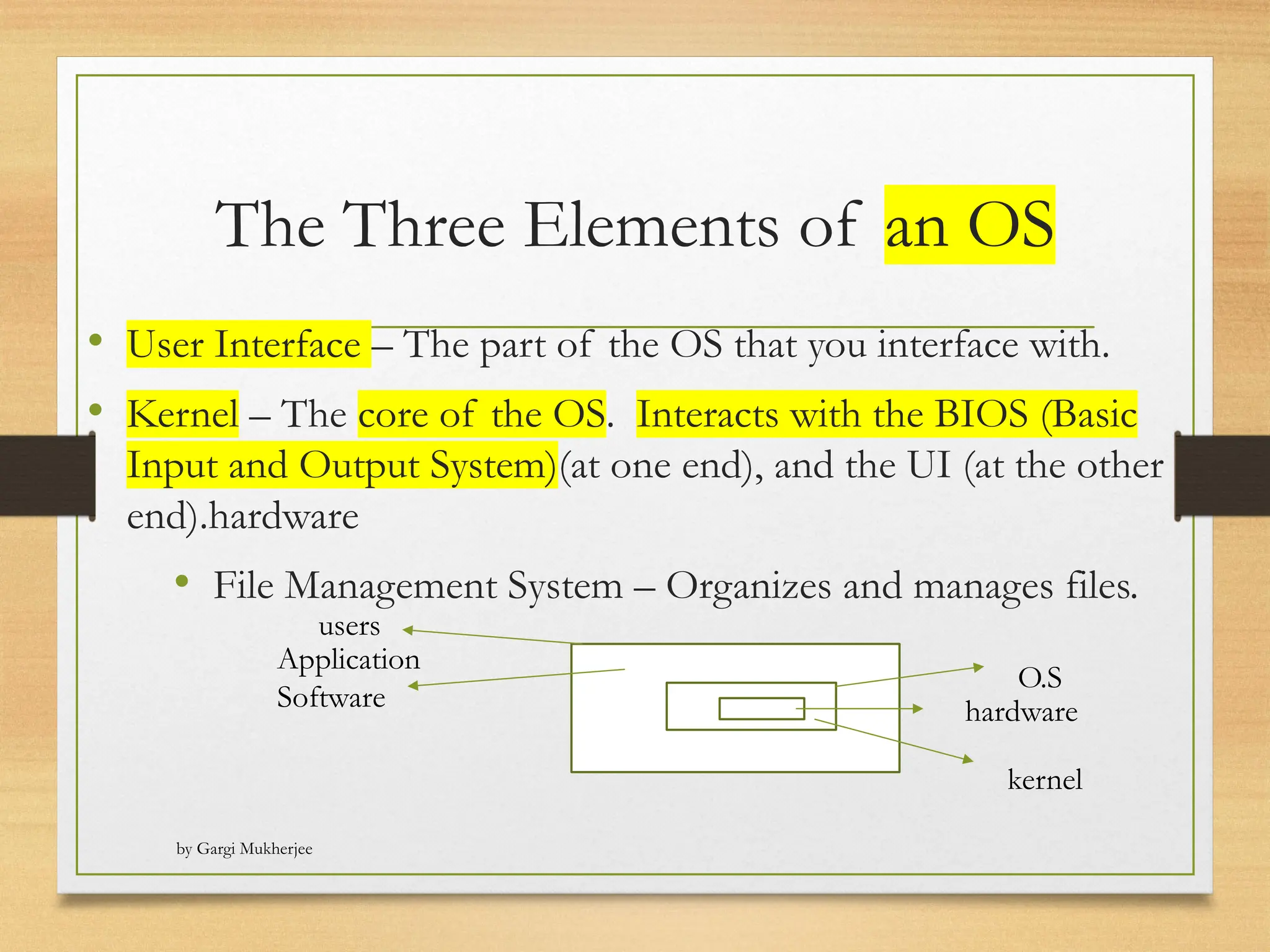 operating system,features ,types,examoles.pptx