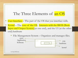 operating system,features ,types,examoles.pptx