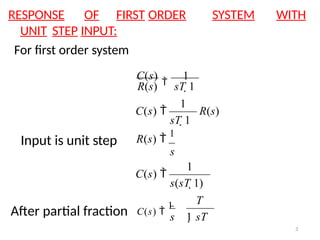 unit 2.pptx- time response analysis of control system | PPTX
