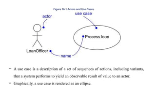 Basic Behavioral Modeling in UML (OOSD) | PPTX