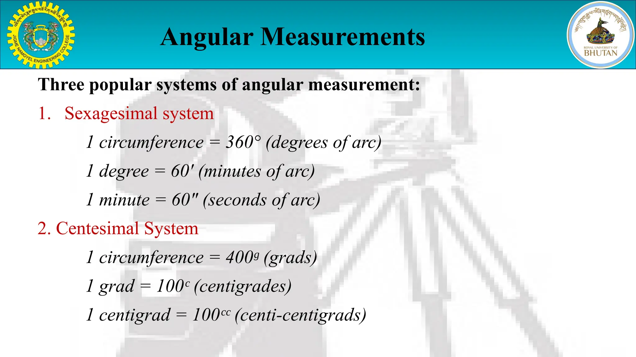 Unit_2 notes on linear measurement in surveying.pptx