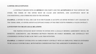 Essential Elements of A Valid Contract. | PPTX