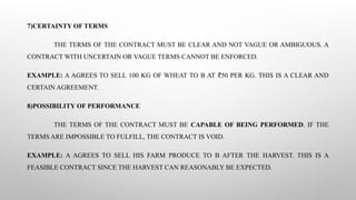 Essential Elements of A Valid Contract. | PPTX
