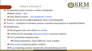 Operating System Architecture and Process Scheduling Techniques | PPTX