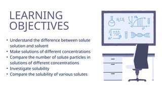 Unit 2.4 Solutions and Solubility Note.pptx