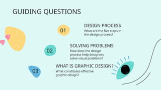 Intro to The Design Process Graphic Design | PPTX