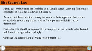 UNIT 2.7 Biot-Savart's law.pptxbvghvfggghhh | PPTX