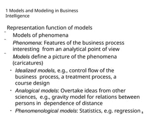 Comprehensive Modeling Techniques in Business Intelligence: Logical ...