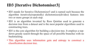 Comprehensive Guide to Decision Tree Learning and ID3 Algorithm in ...