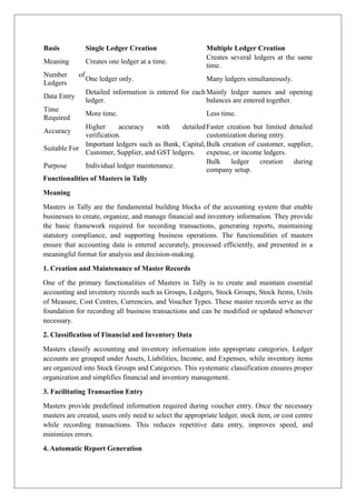 unit 2 Accounting Masters & Transaction | DOCX