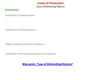 Unit 2 3 1 Costs Of Production | PPT