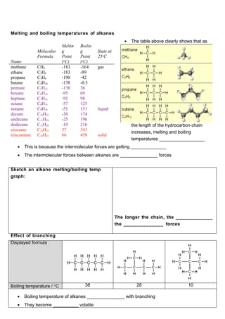 Unit 2.3 Intermolecular Forces Notes | DOC