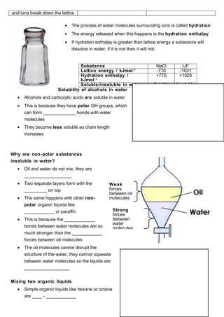 Unit 2.3 Intermolecular Forces Notes | PDF
