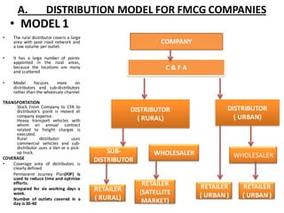UNIT 2 - 5 DISTRIBUTION IN RURAL MARKETS.pdf