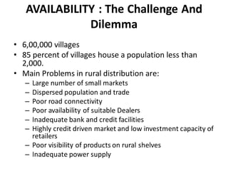 UNIT 2 - 5 DISTRIBUTION IN RURAL MARKETS.pdf