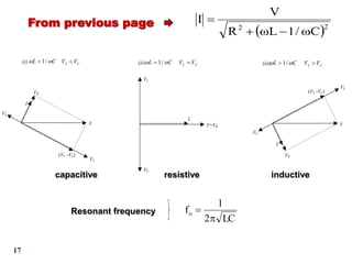 Unit2 ac circuits | PPT