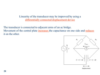 Unit2-AC_Circuits.ppt