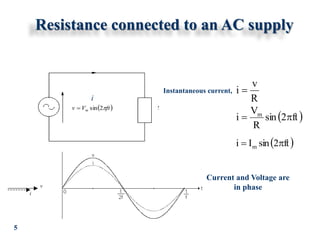 Unit2-AC_Circuits.ppt