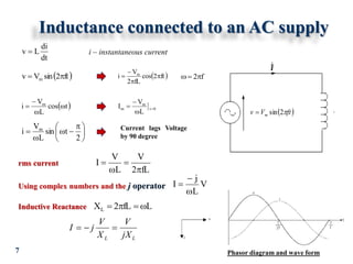 Unit2-AC_Circuits.ppt