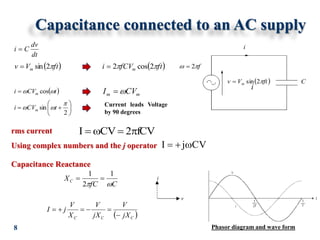 Unit2-AC_Circuits.ppt