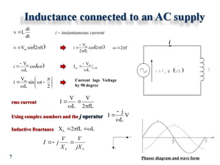 Unit2-AC_Circuits__basic_ electrical.ppt