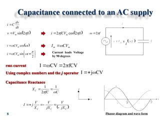 Unit2-AC_Circuits__basic_ electrical.ppt