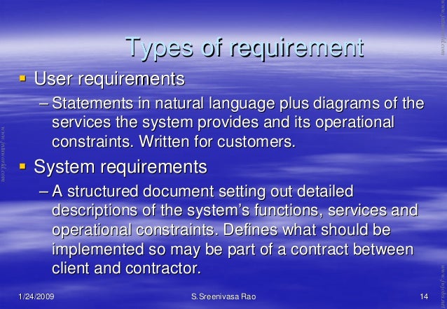 Unit 2 analysis and software requirements