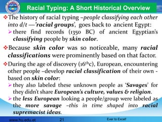 Unit_2-Anth_1012,_edited_(1)_(1)_(2)[1].pptx