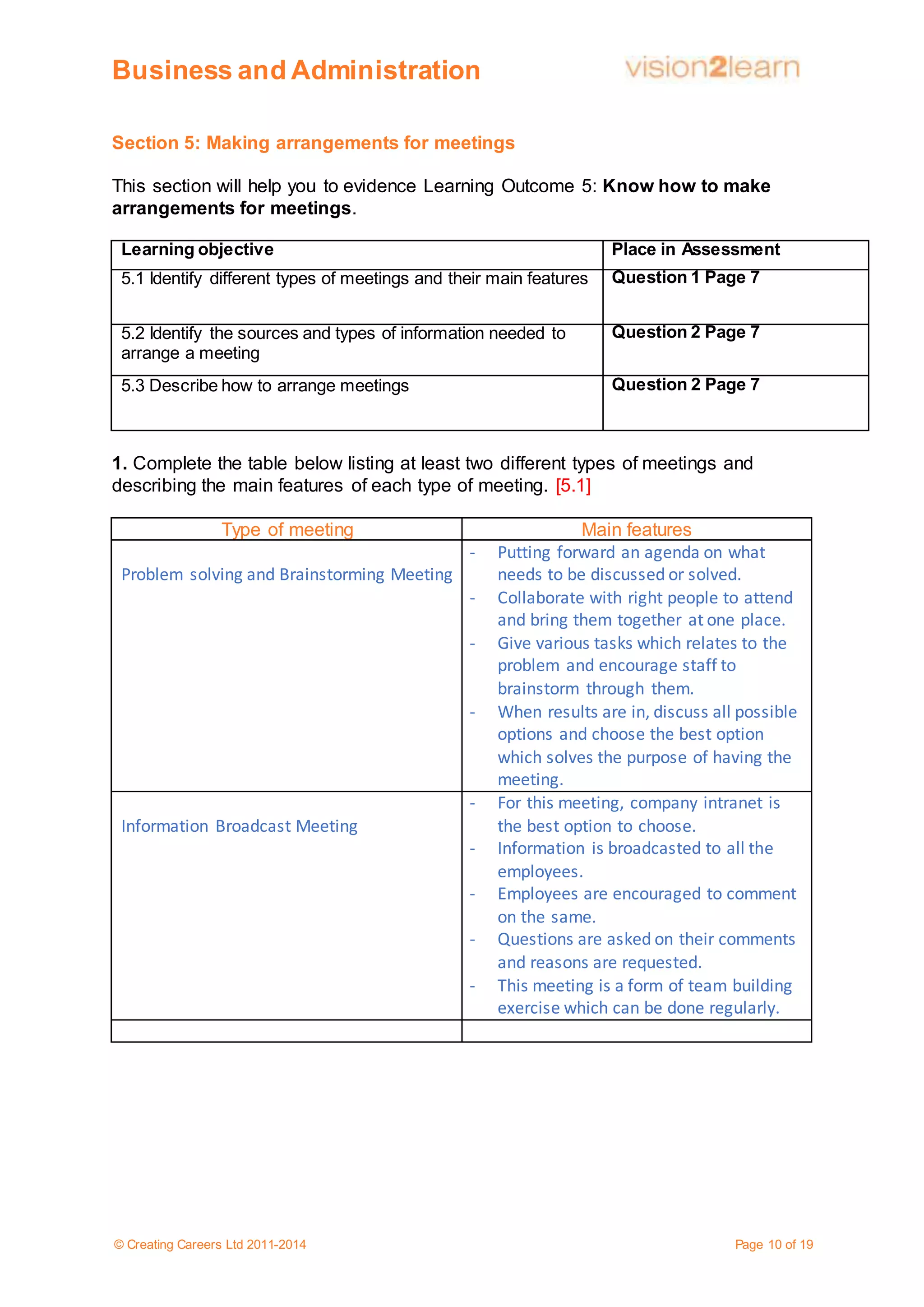 Business and Admin Level 2 Unit 2 assessment answers | DOCX