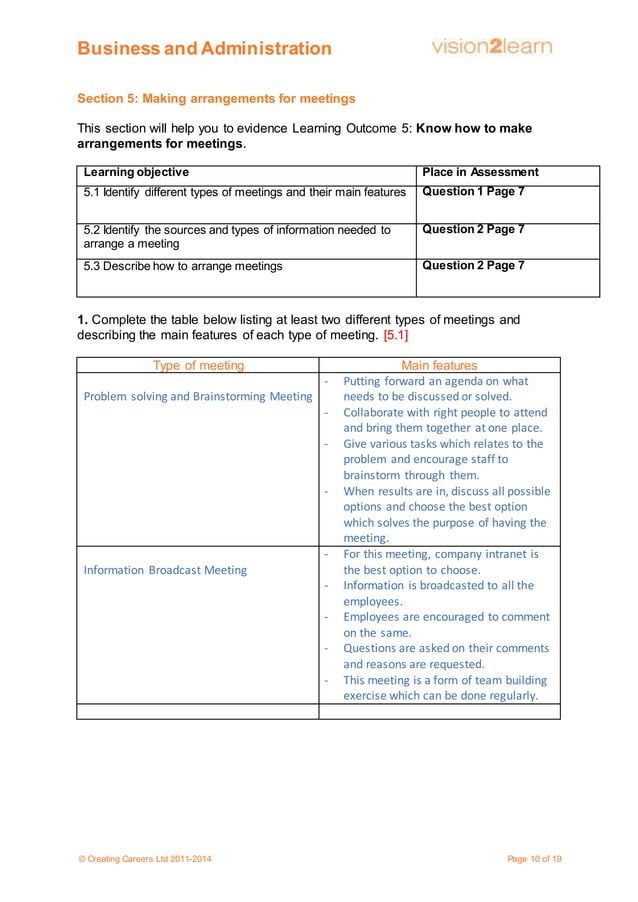 Business and Admin Level 2 Unit 2 assessment answers | DOCX