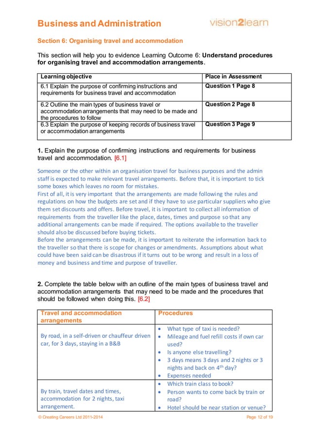 Business and Admin Level 2 Unit 2 assessment answers | DOCX