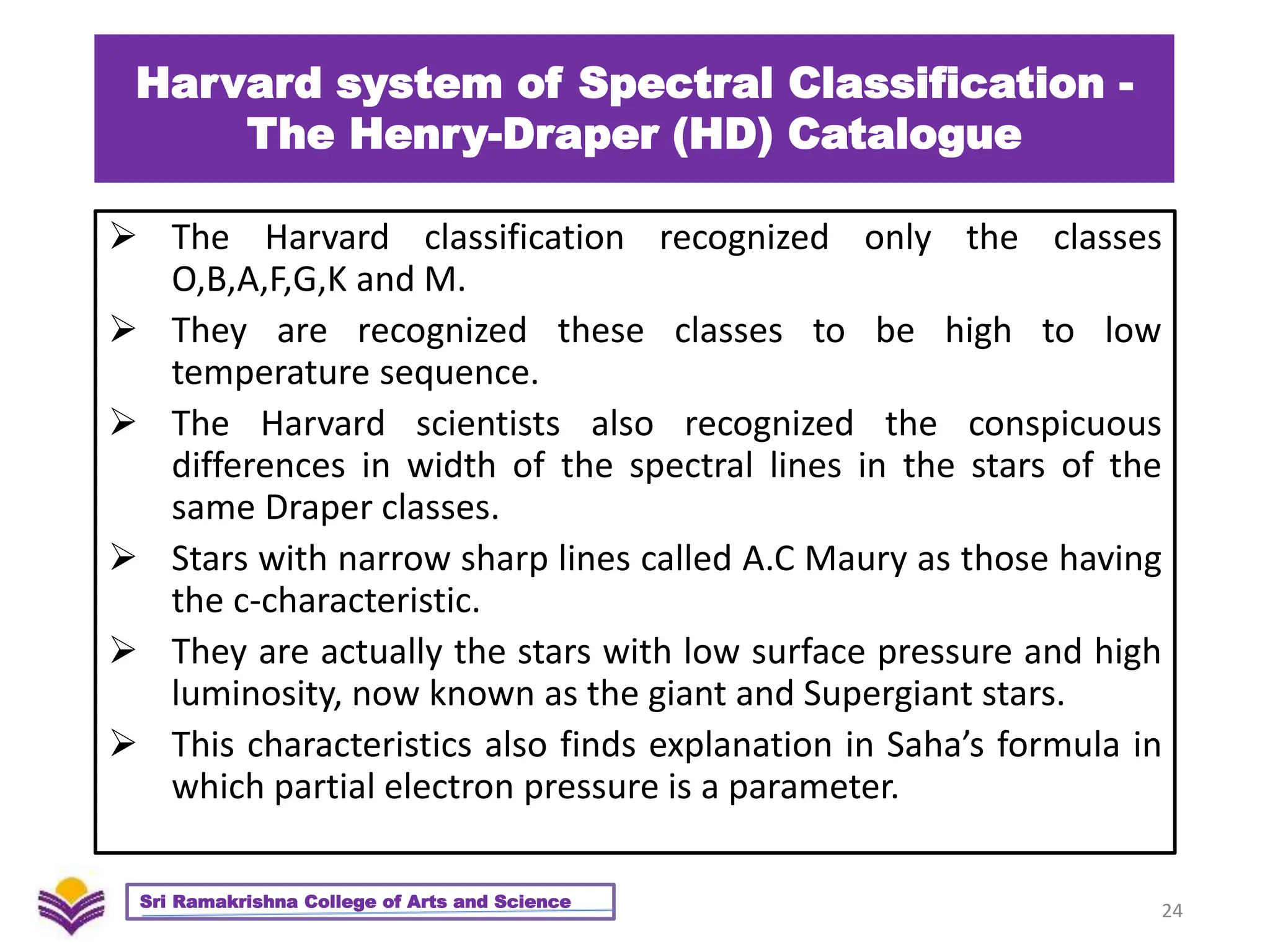 22PH503 - Astronomy and Astrophysics - Unit 2 - Spectral Classification ...