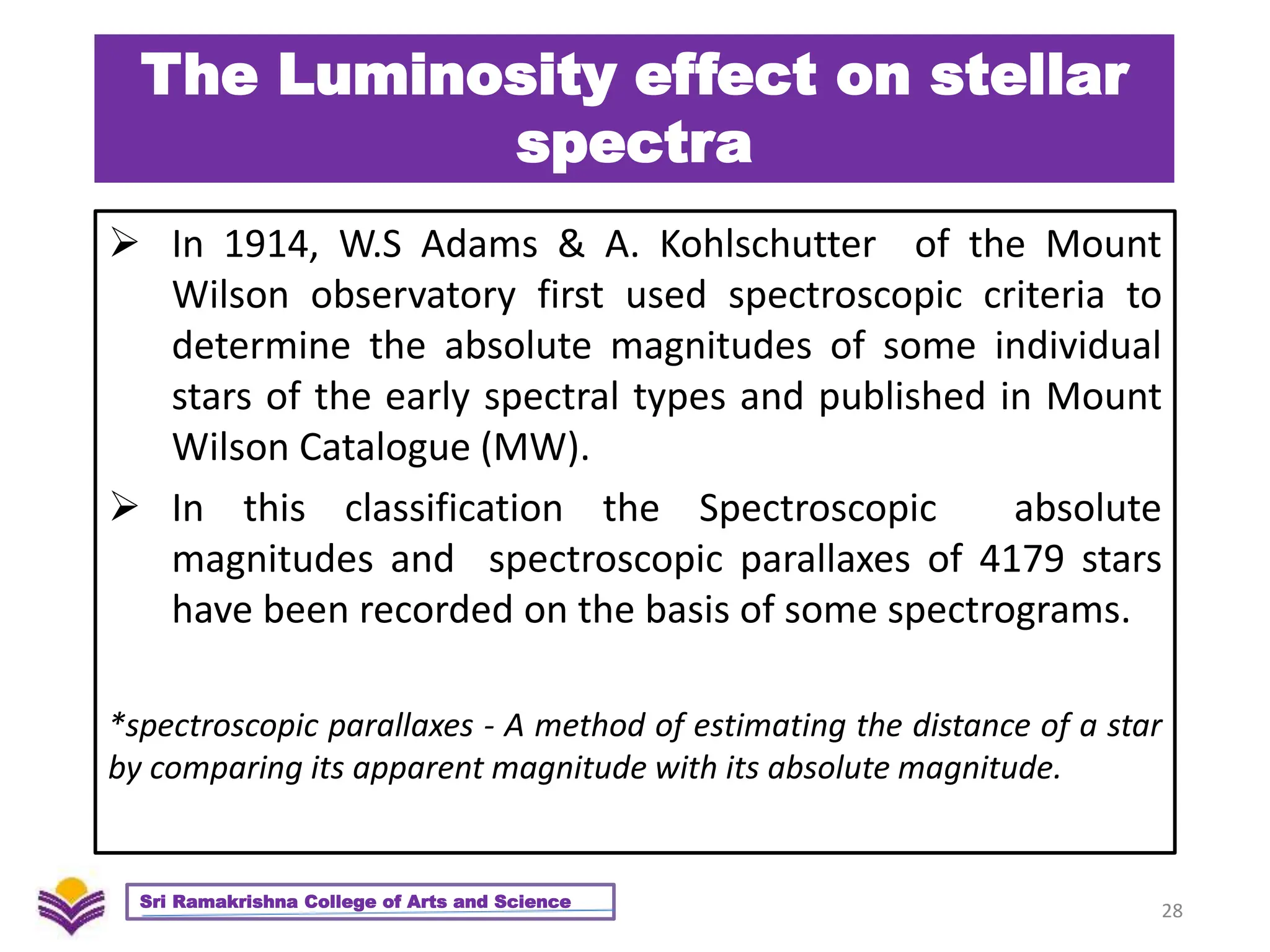 22PH503 - Astronomy and Astrophysics - Unit 2 - Spectral Classification ...