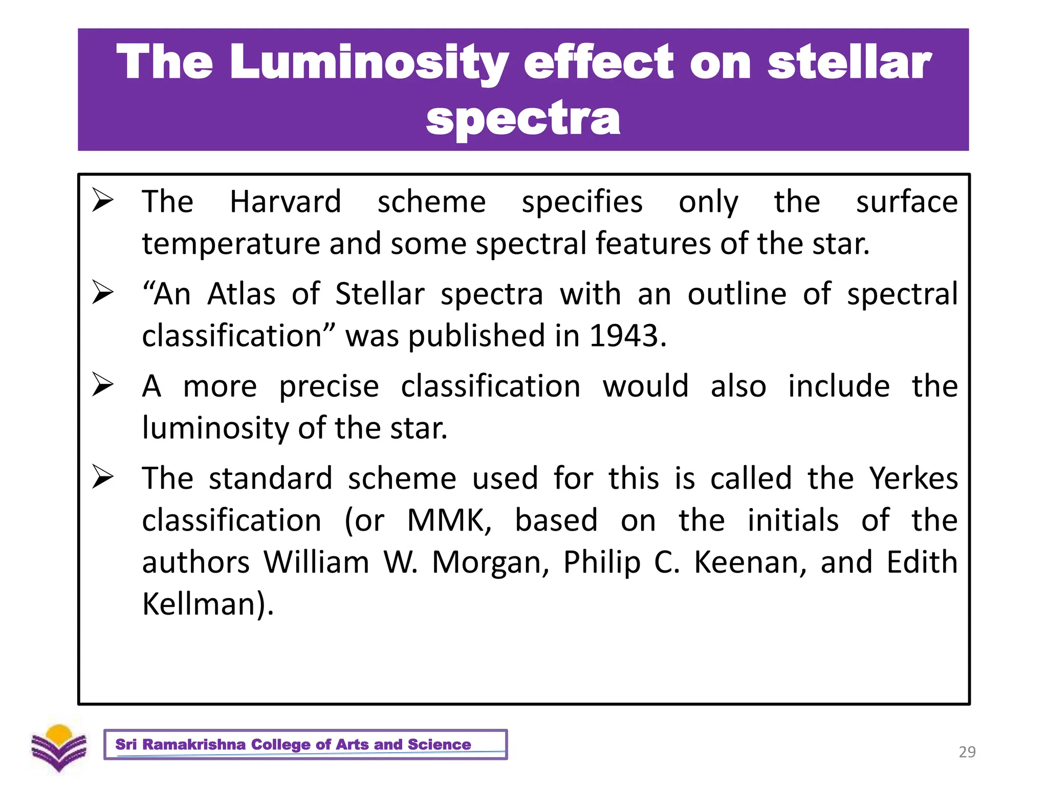 22PH503 - Astronomy and Astrophysics - Unit 2 - Spectral Classification ...