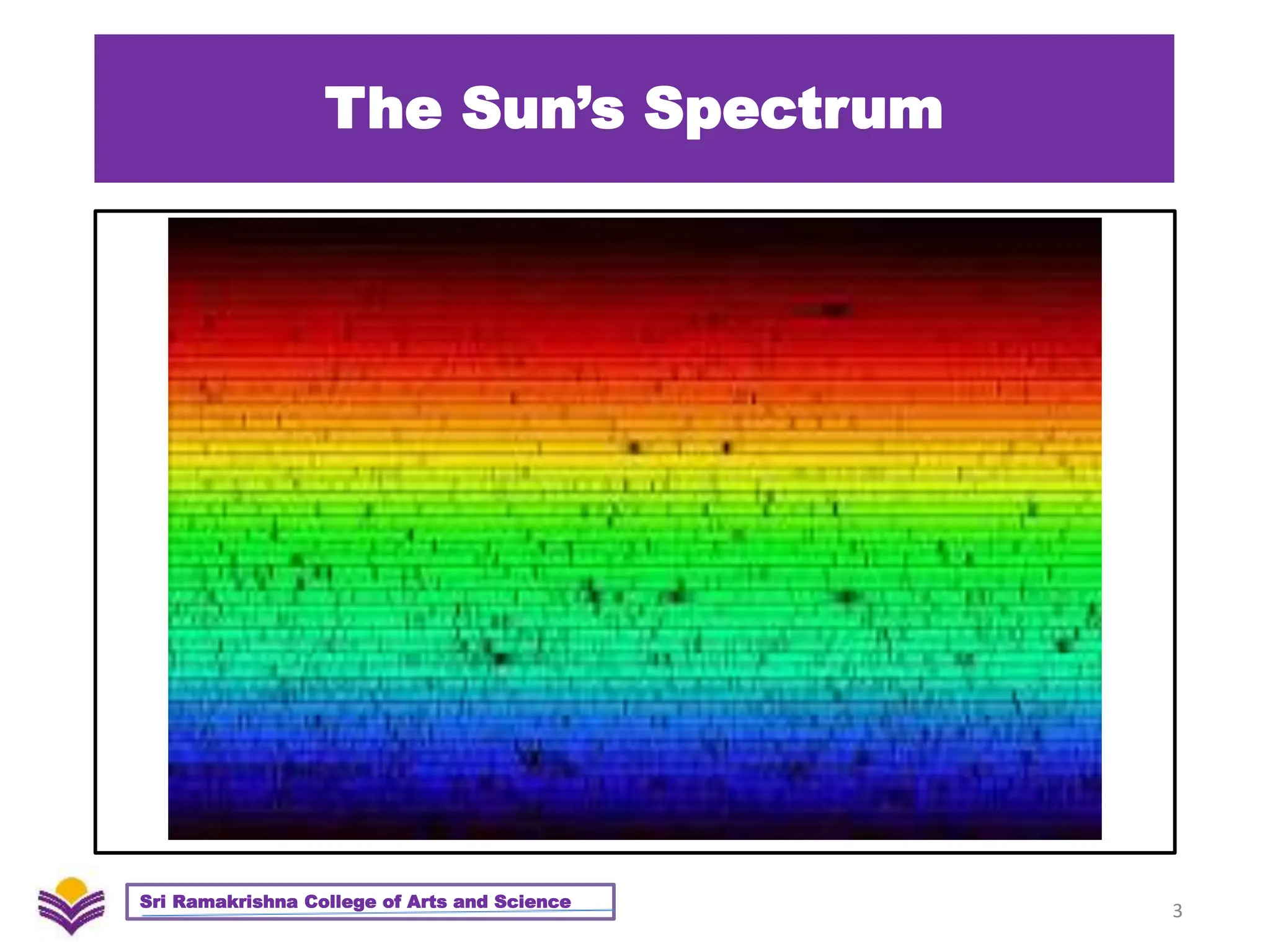 22PH503 - Astronomy and Astrophysics - Unit 2 - Spectral Classification ...