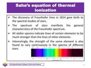 22PH503 - Astronomy and Astrophysics - Unit 2 - Spectral Classification ...