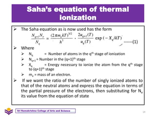 22PH503 - Astronomy and Astrophysics - Unit 2 - Spectral Classification ...