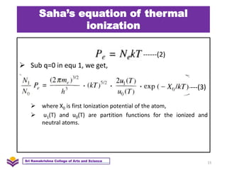 22PH503 - Astronomy and Astrophysics - Unit 2 - Spectral Classification ...