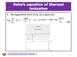22PH503 - Astronomy and Astrophysics - Unit 2 - Spectral Classification ...