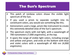 22PH503 - Astronomy and Astrophysics - Unit 2 - Spectral Classification ...