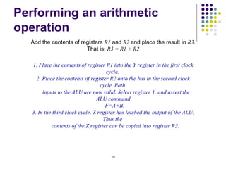 COMPUTER ARCHITECTURE unit_2-basic-processing-unit.ppt