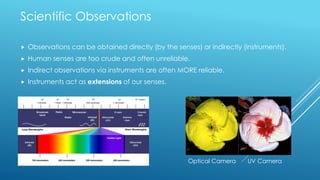 Unit 2 Basic Concepts of Science | PDF