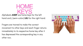 unit2-basickeyboardingskillsppt-200220044700.pdf | Free Download